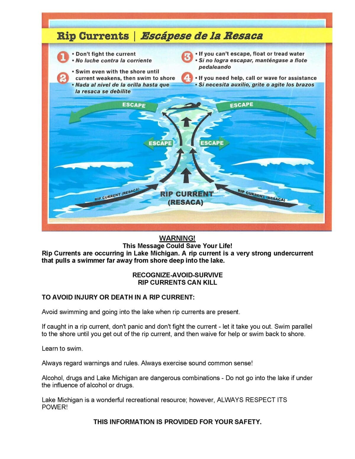 Updated Rip Current Information - Michigan City Parks Department
